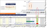 Grundlagen Projektcontrolling, Projektmanagement, Instrumente und Methoden